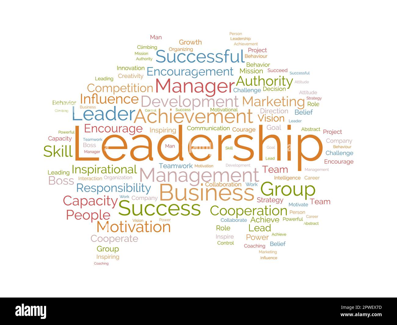 Word cloud background concept for Leadership. Achieve your vision with ...