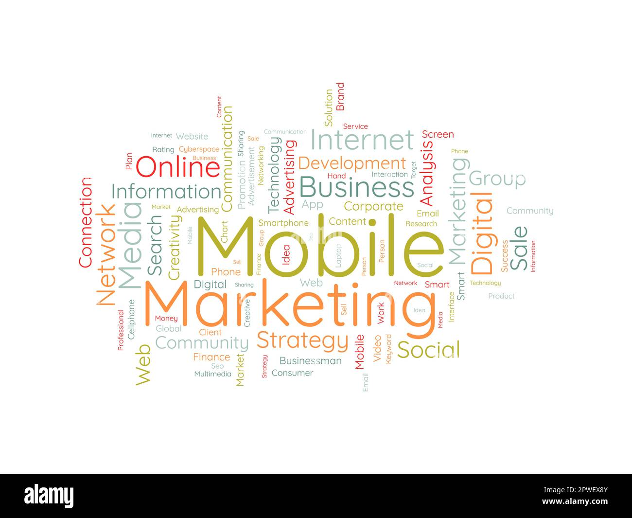 Word cloud background concept for Mobile Marketing. Media advertisement ...