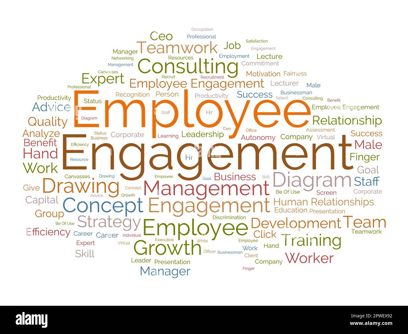 Word cloud background concept for Employee engagement. Teamwork ...