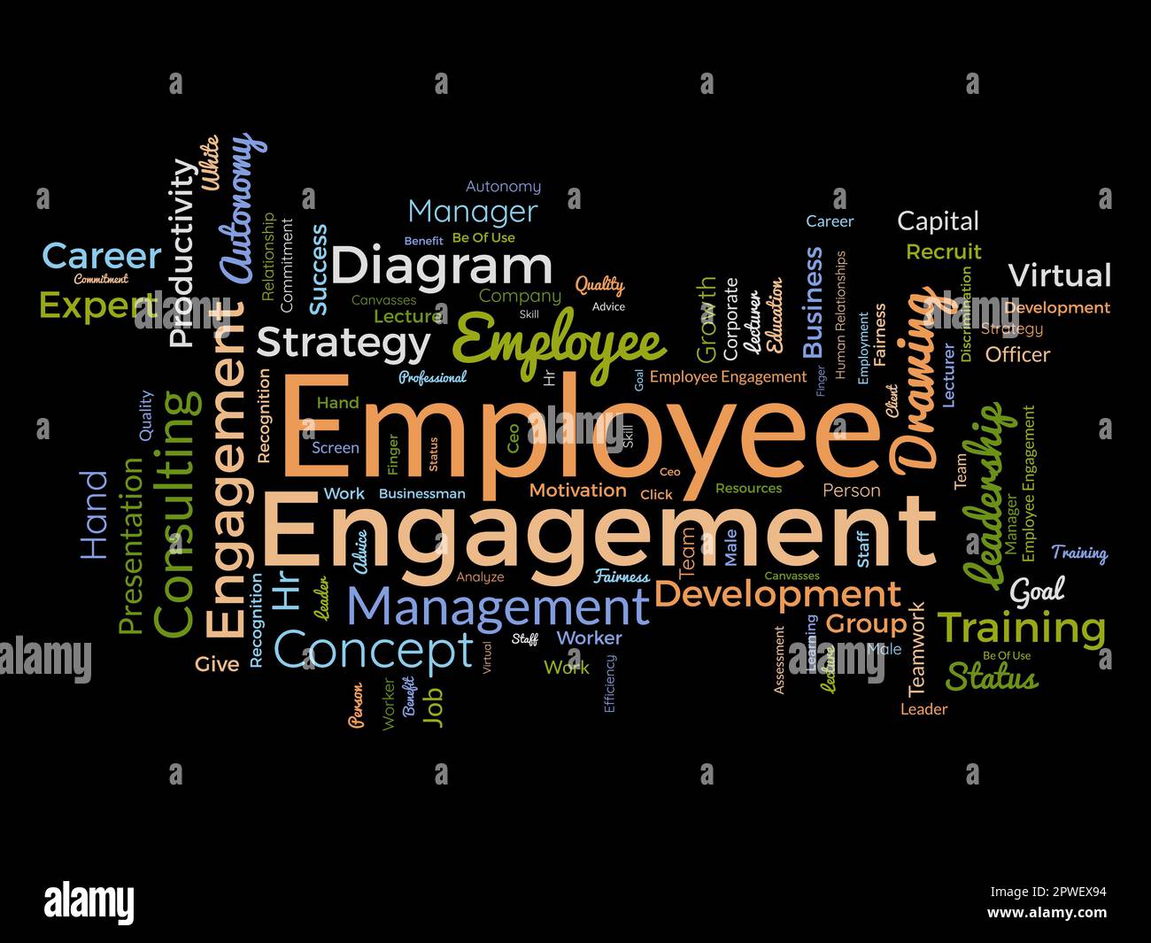 Word cloud background concept for Employee engagement. Teamwork ...