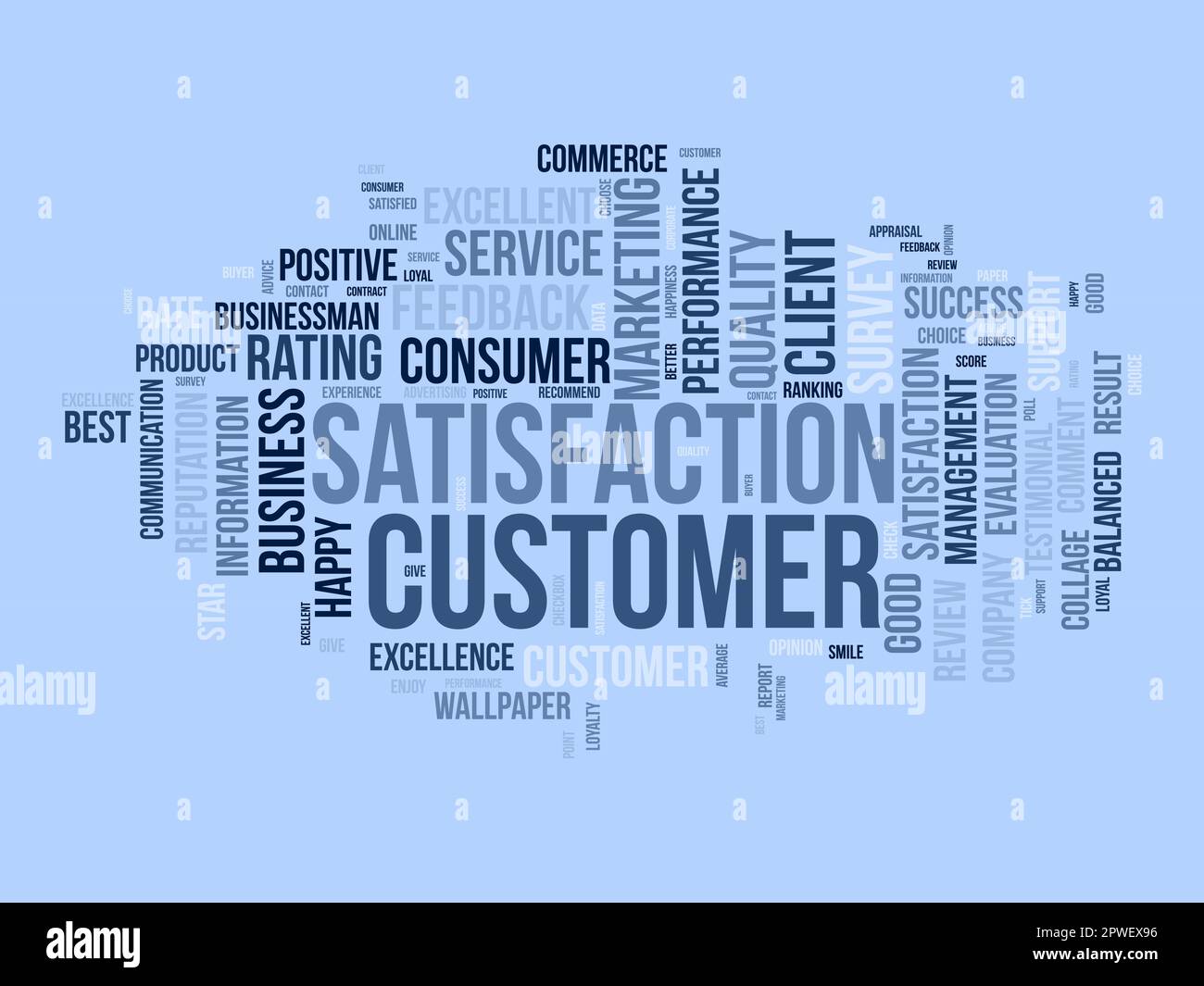 Word cloud background concept for Customer satisfaction. Client service ...