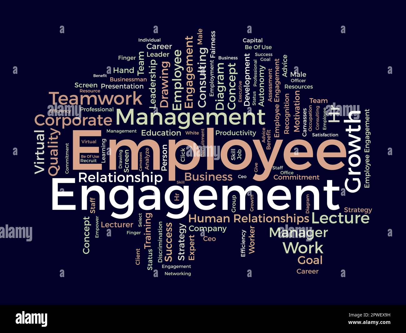 Word cloud background concept for Employee engagement. Teamwork ...