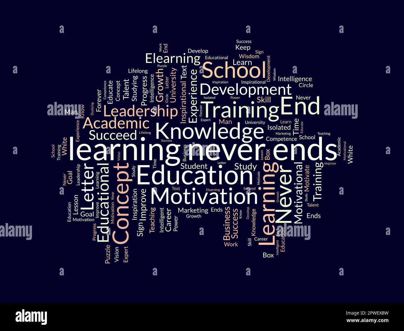 Word cloud background concept for learning never ends. career ...