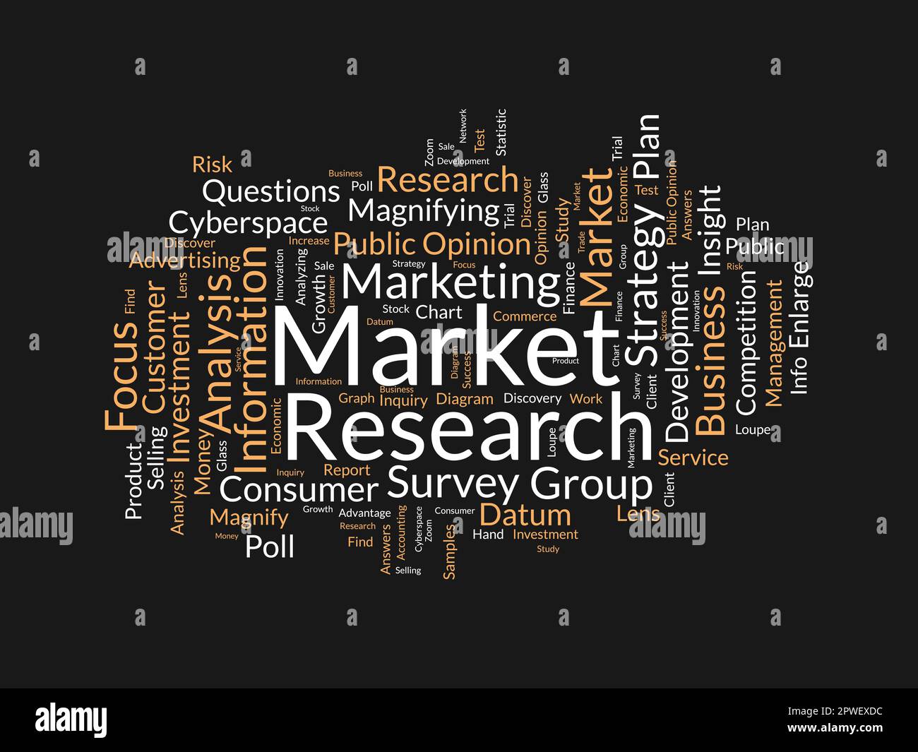 Word cloud background concept for Market research. Business strategy ...