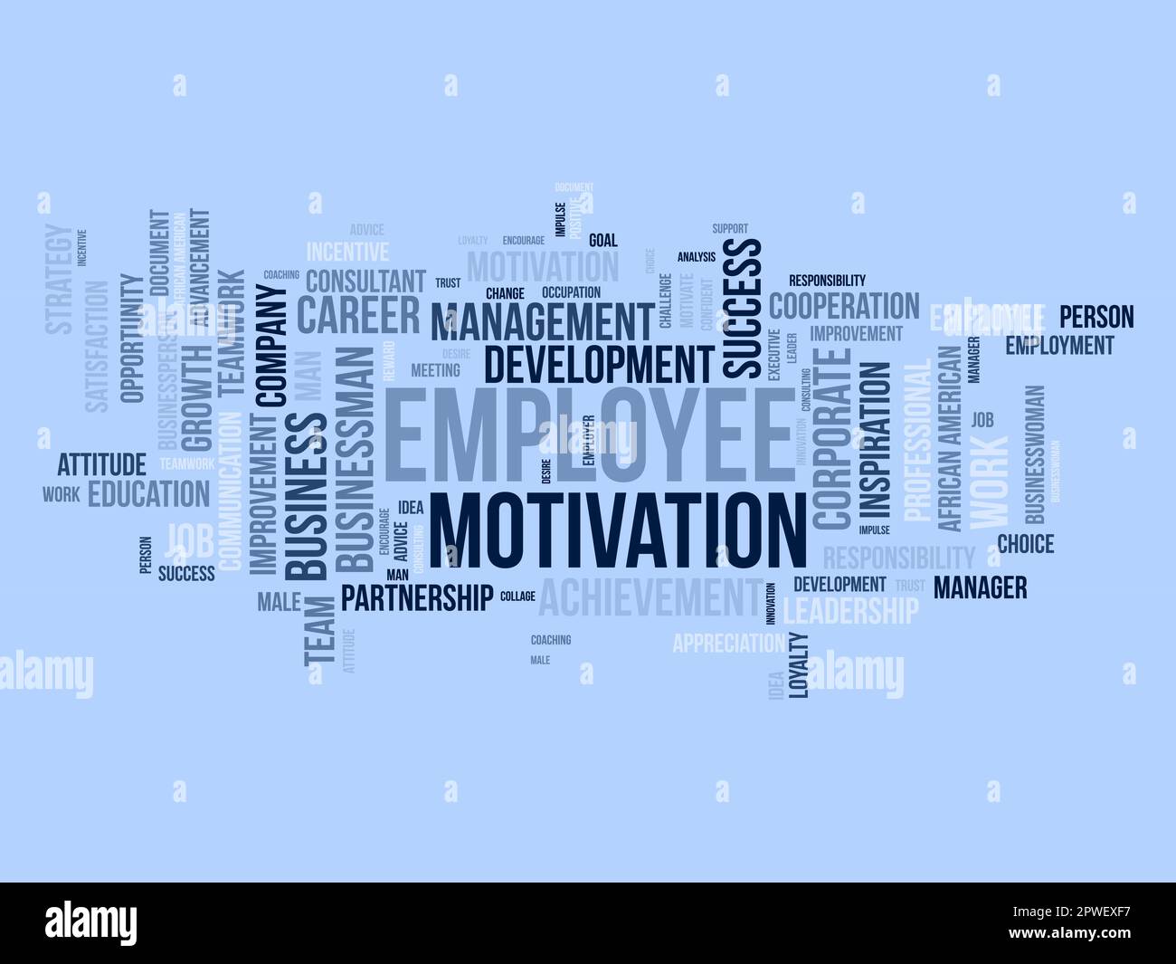 Word cloud background concept for Employee motivation. Business management, corporate ...