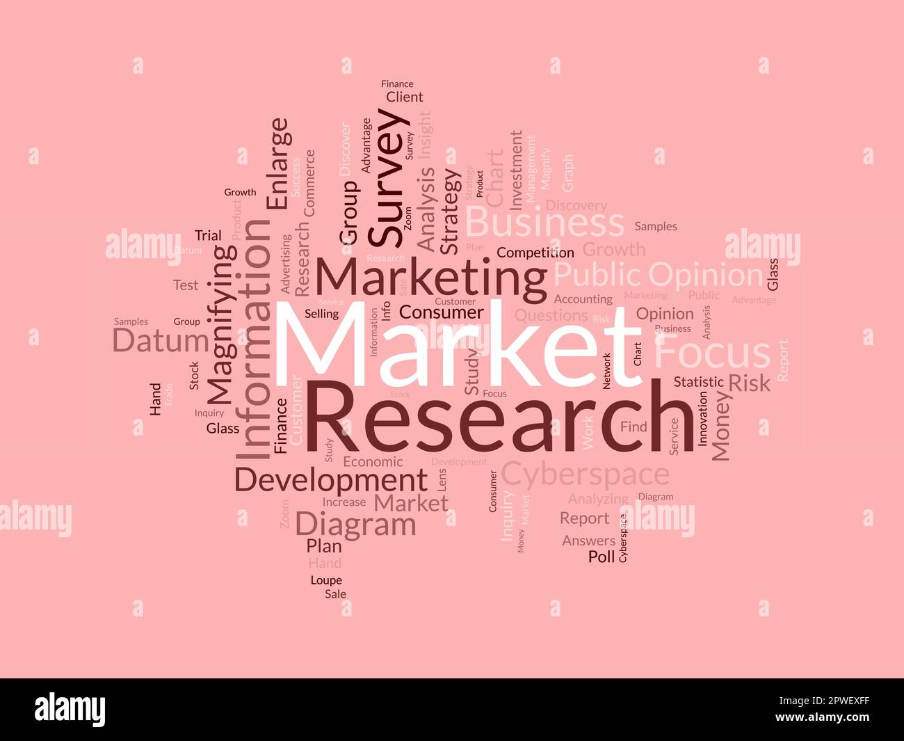 Word cloud background concept for Market research. Business strategy ...