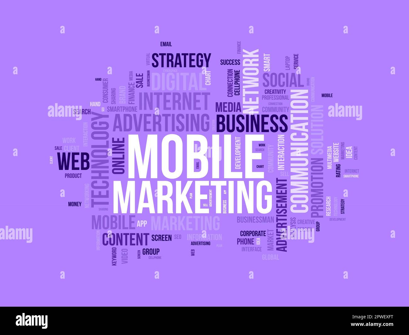 Word cloud background concept for Mobile Marketing. Media advertisement ...