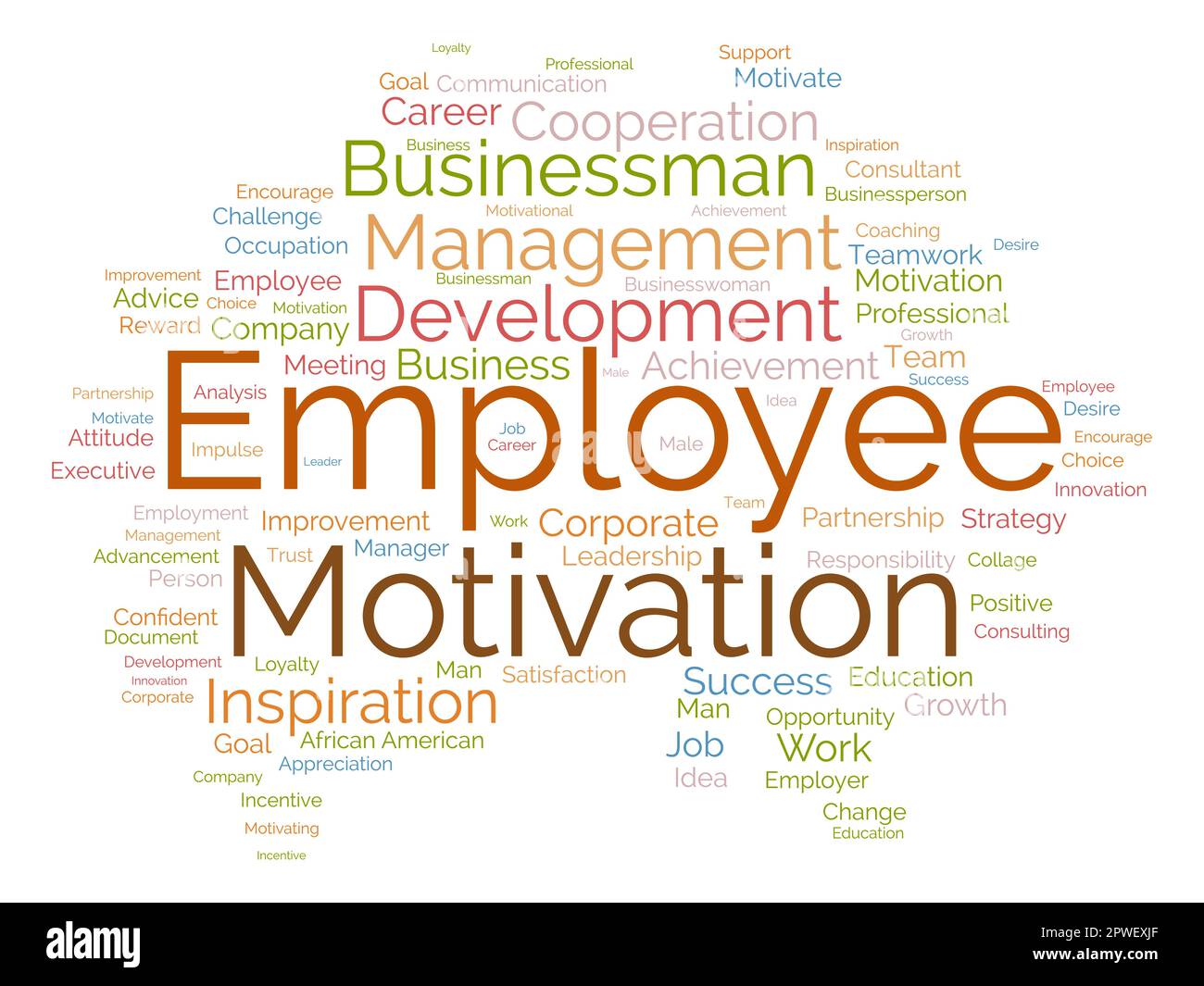 Word cloud background concept for Employee motivation. Business ...