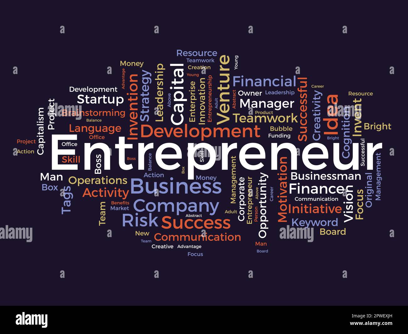 Word cloud background concept for Entrepreneur. Business management ...