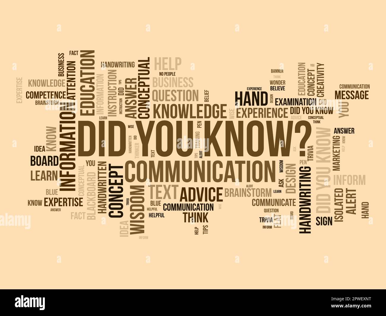 Word cloud background concept for did you know?. Question answer communication for brainstorm ...