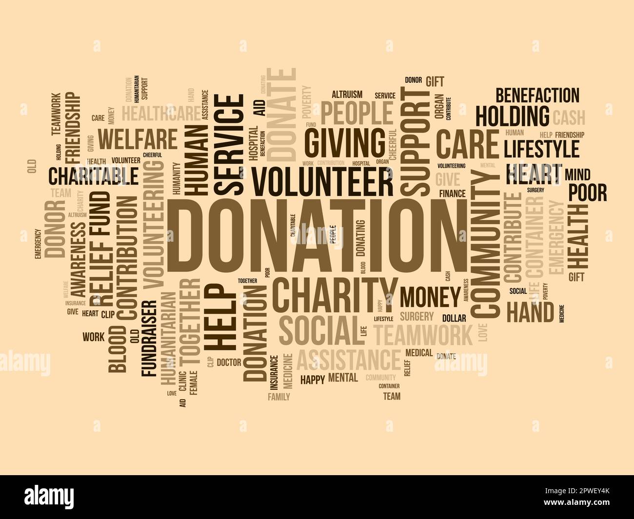 Word cloud background concept for DONATION. charity support, finance contribution help of ...