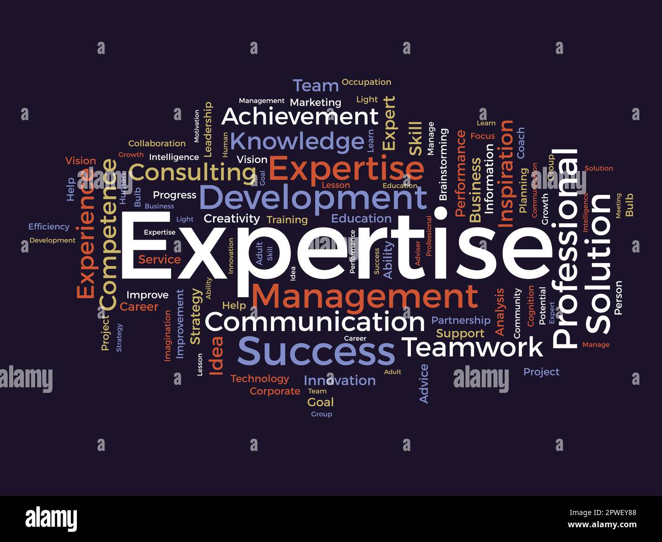 Word cloud background concept for Expertise. Business success ...