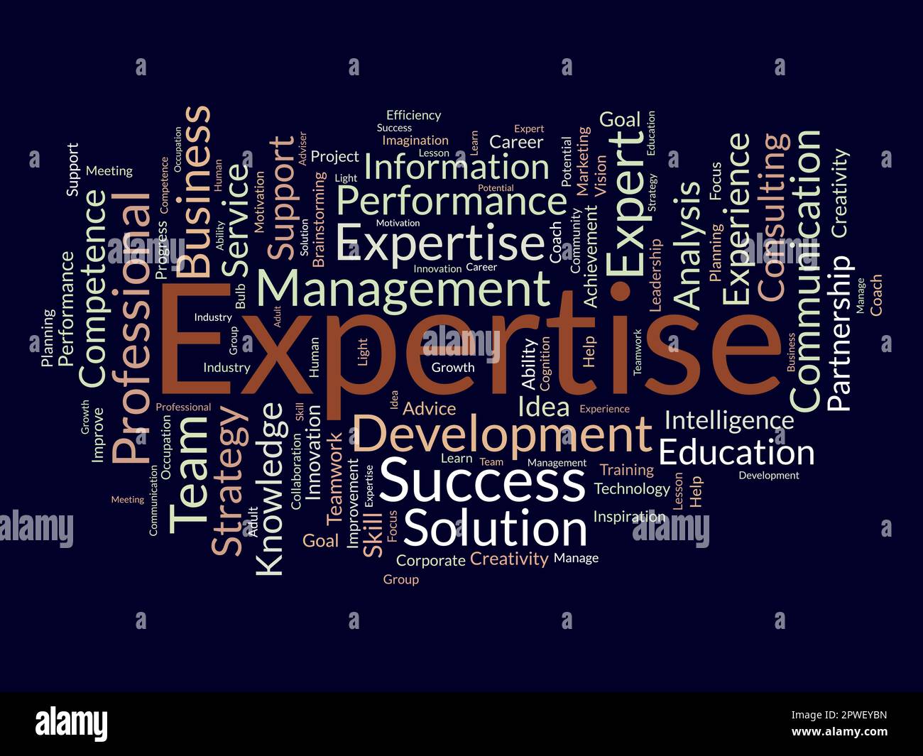 Word cloud background concept for Expertise. Business success ...