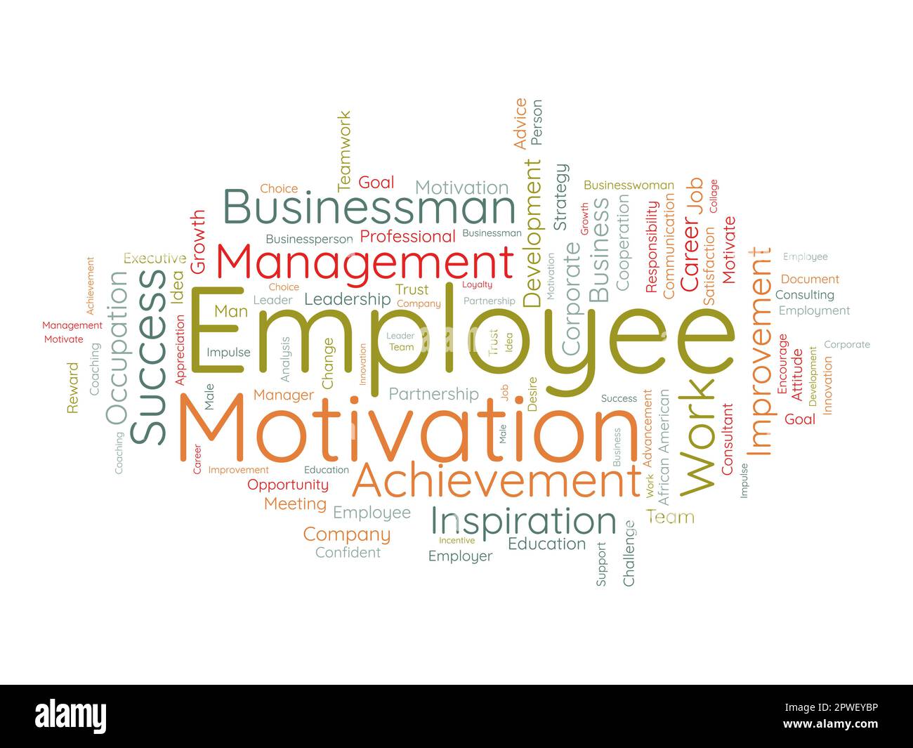 Word cloud background concept for Employee motivation. Business management, corporate ...
