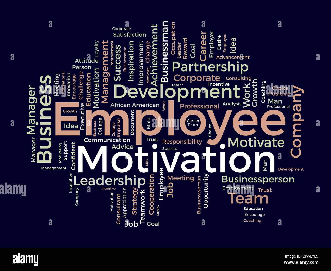 Word cloud background concept for Employee motivation. Business management, corporate ...