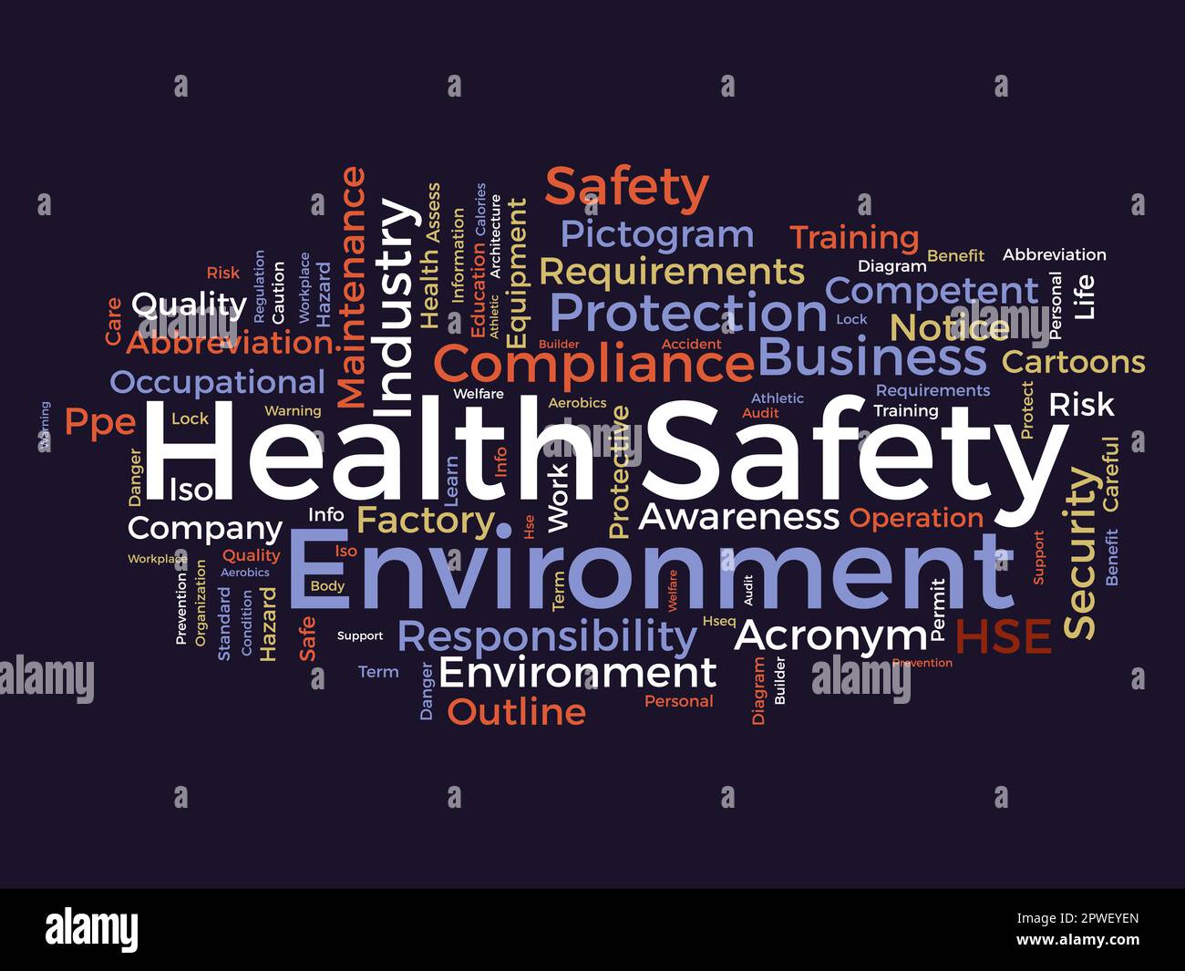 Word cloud background concept for Health Safety Environment (HSE ...