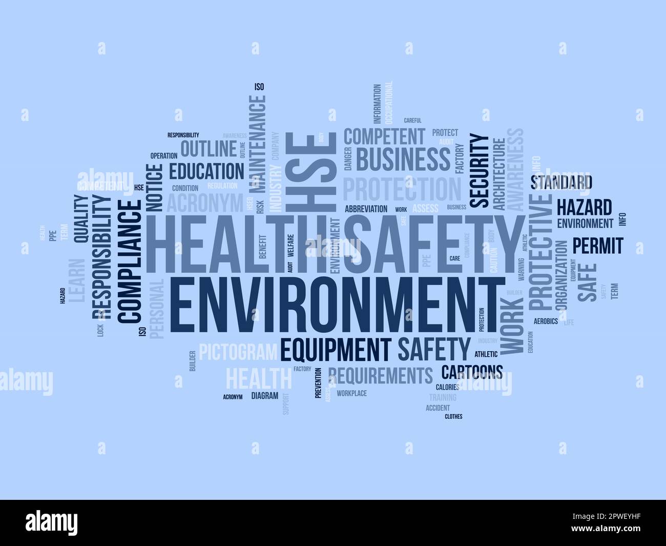 Word cloud background concept for Health Safety Environment (HSE ...