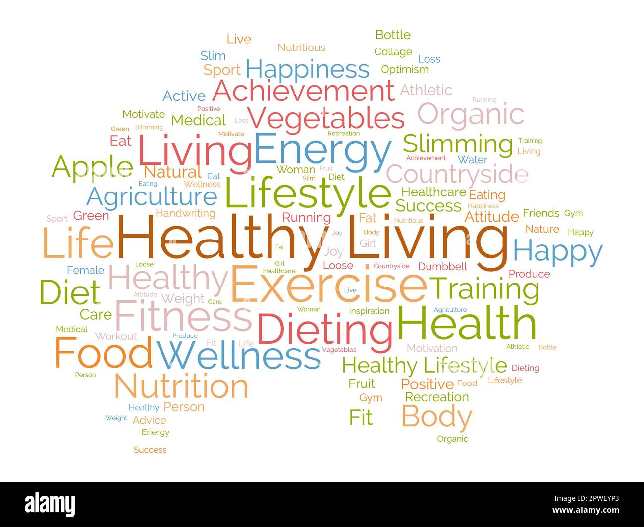 Word cloud background concept for Healthy living. diet exercise, fit ...