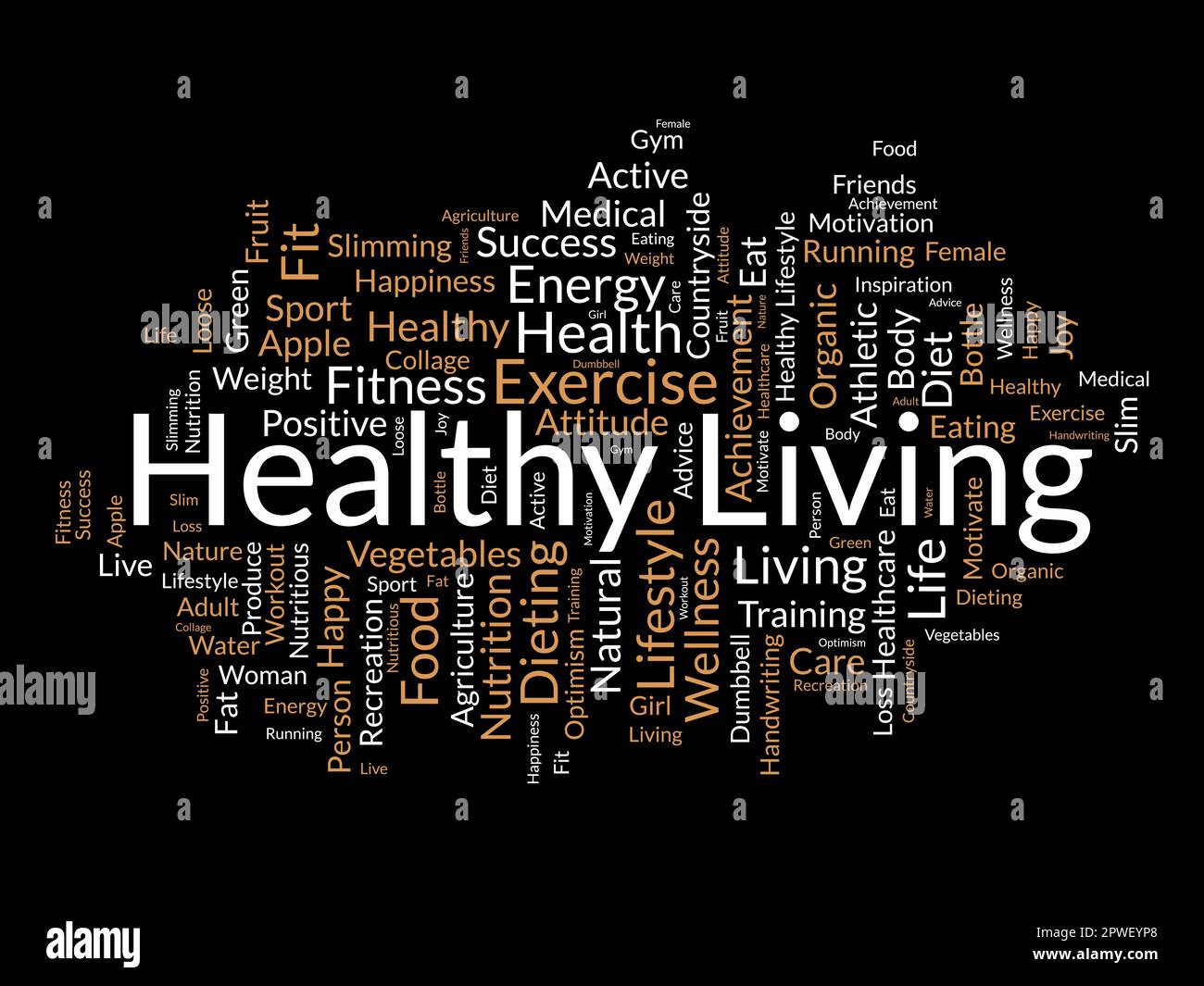 Word cloud background concept for Healthy living. diet exercise, fit ...
