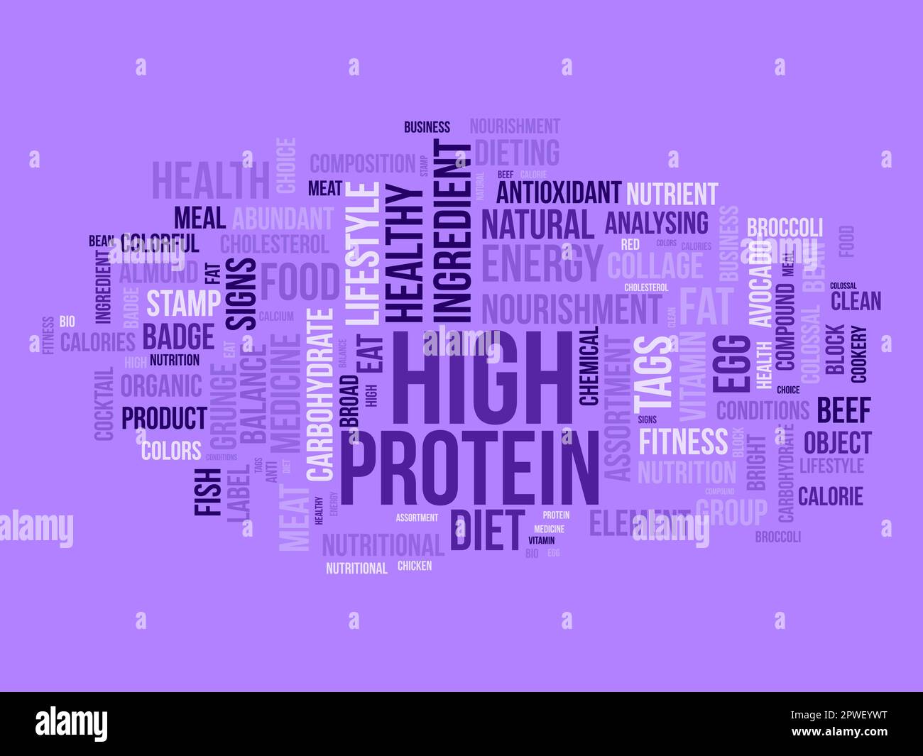 Word cloud background concept for High protein. Change your lifestyle ...