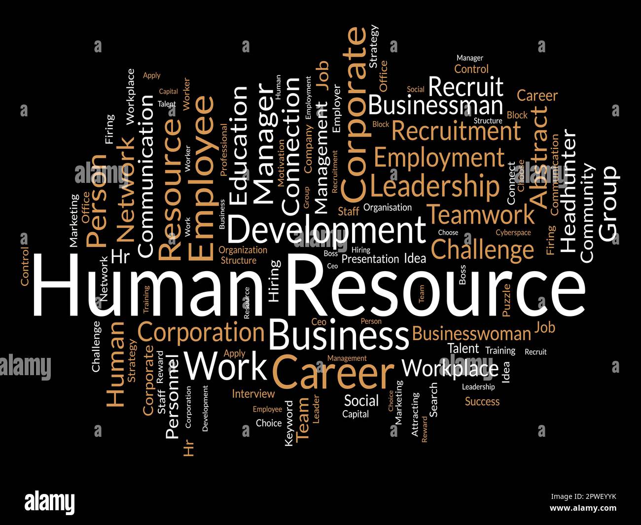 Word cloud background concept for Human resource. Business management ...