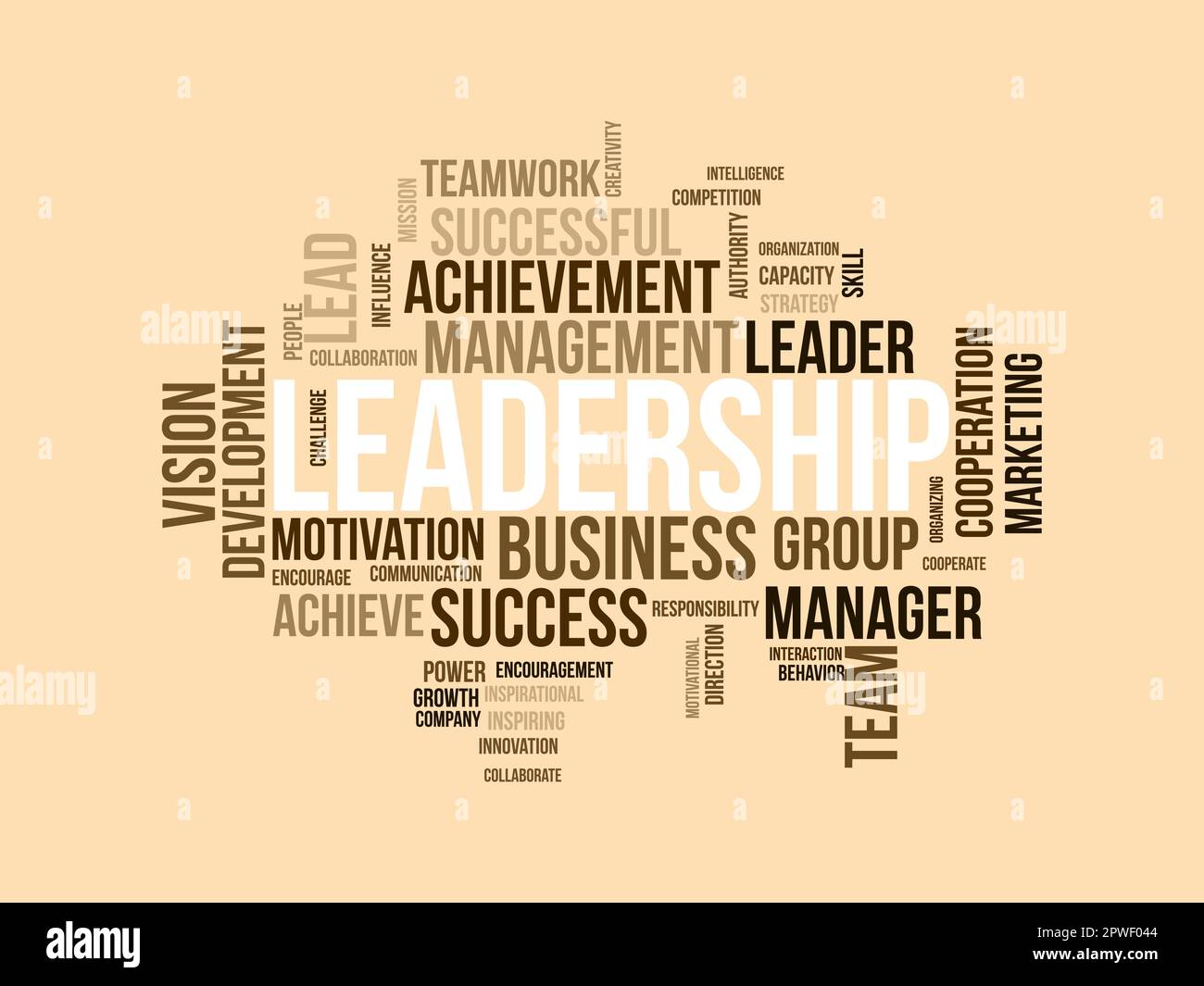 Word cloud background concept for Leadership. Achieve your vision with ...