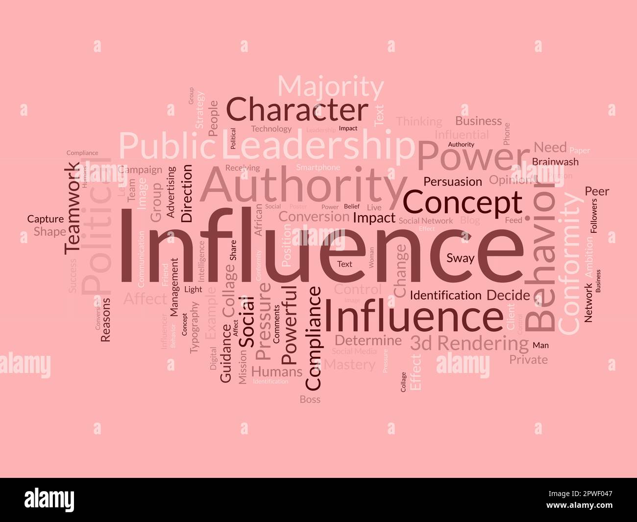 Word cloud background concept for Influence. leadership influence power ...
