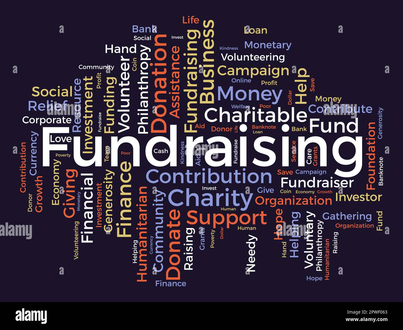 Word cloud background concept for Fundraising. Charity funding ...