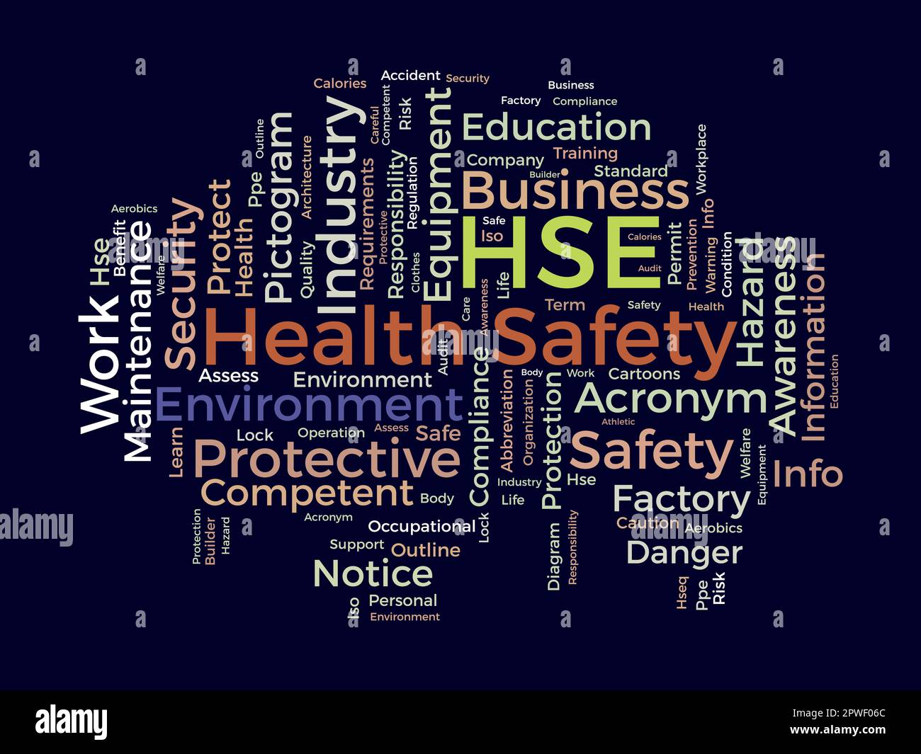 Word cloud background concept for Health Safety Environment (HSE ...