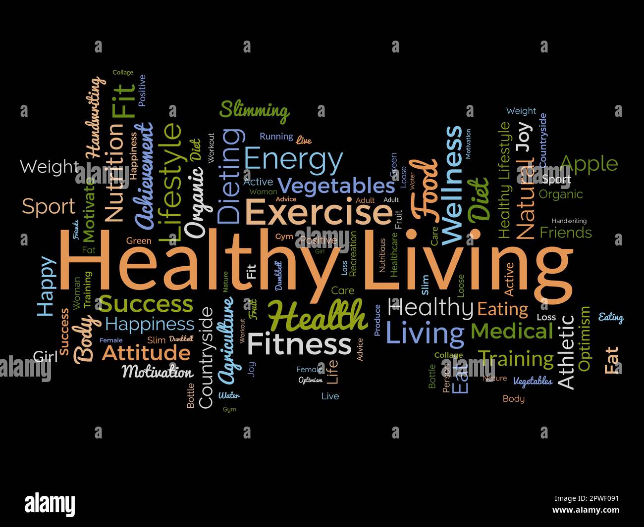 Word cloud background concept for Healthy living. diet exercise, fit ...