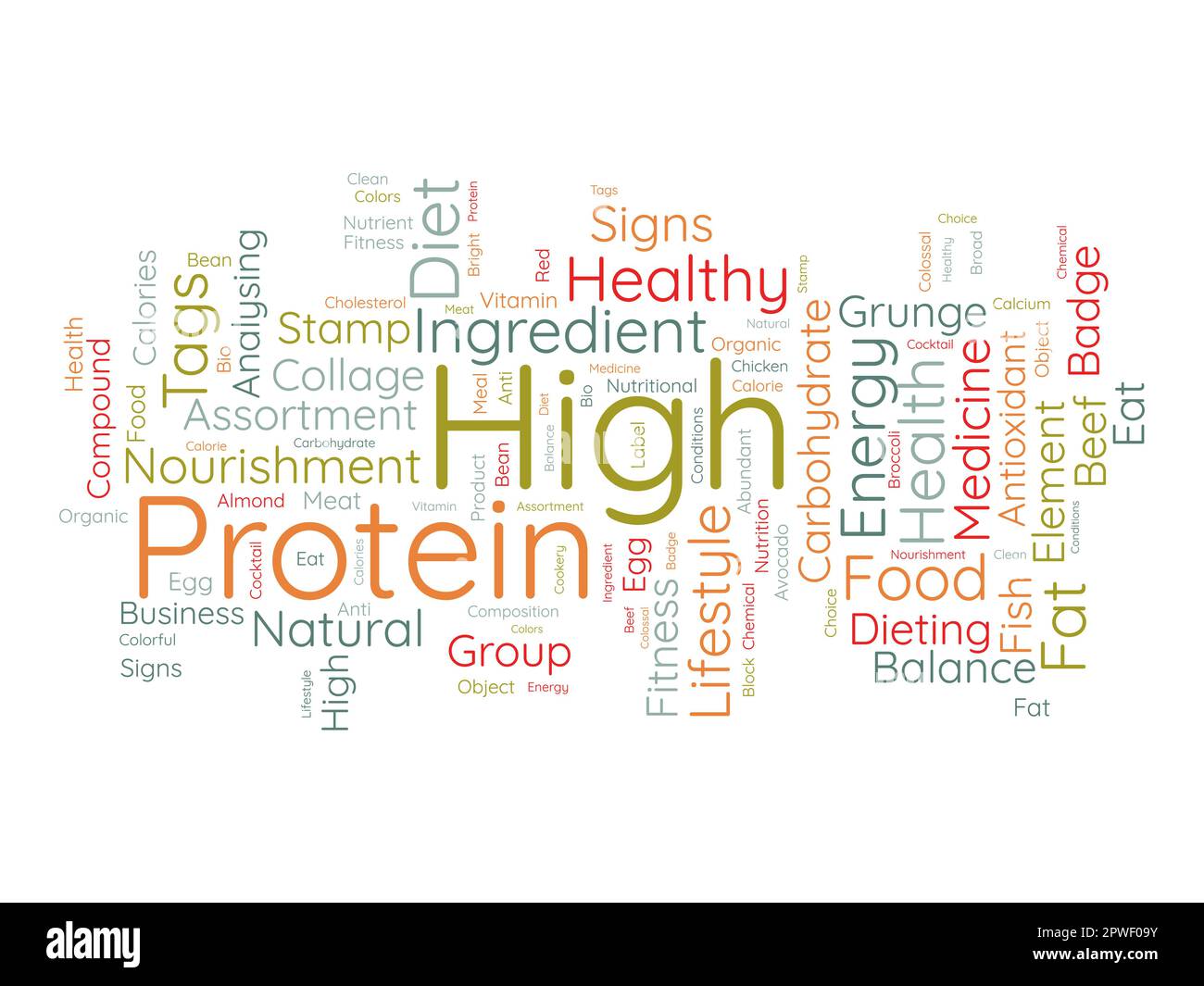 Word cloud background concept for High protein. Change your lifestyle ...