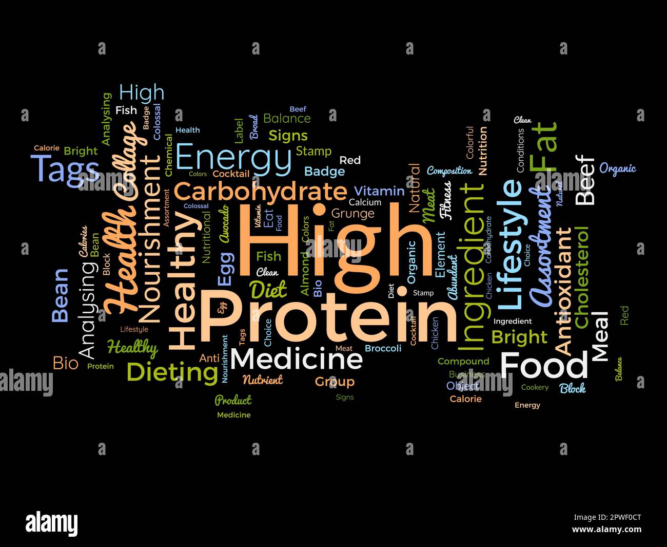 Word cloud background concept for High protein. Change your lifestyle ...