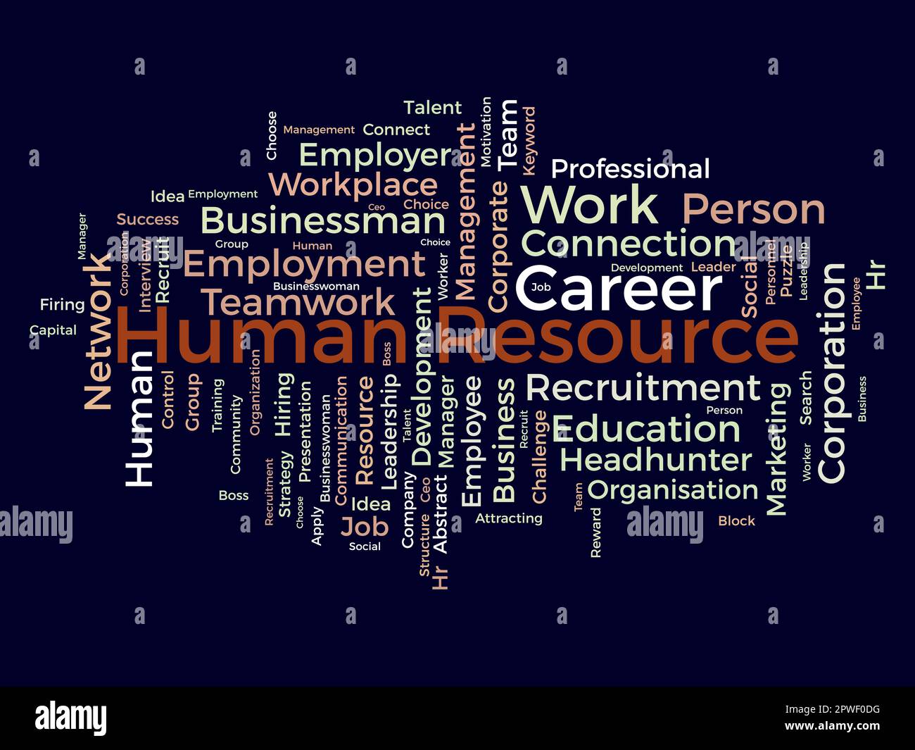 Word cloud background concept for Human resource. Business management ...