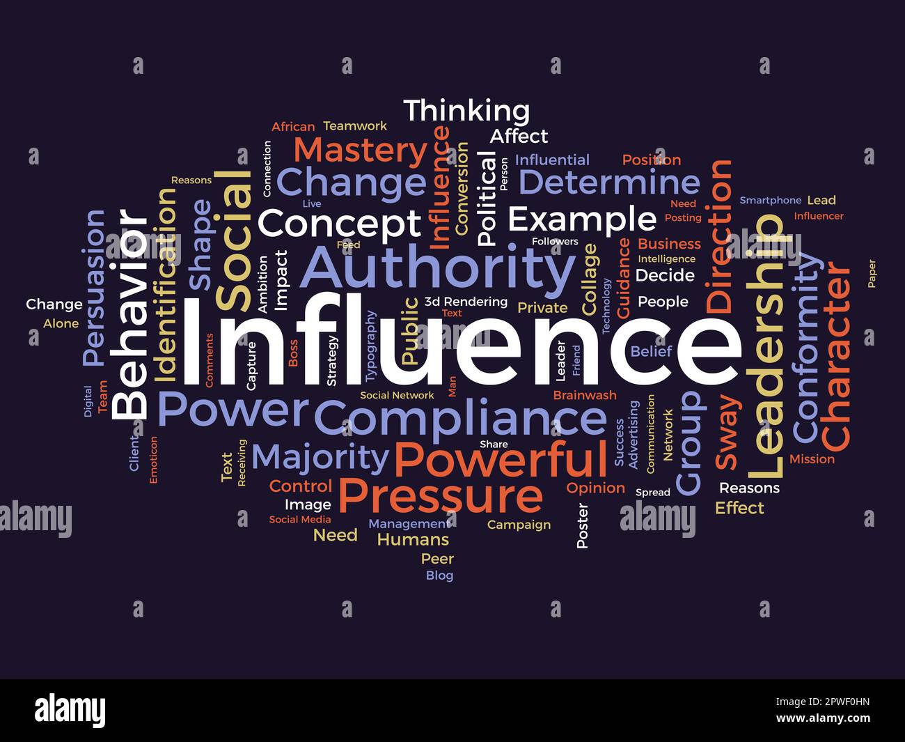 Word cloud background concept for Influence. leadership influence power ...
