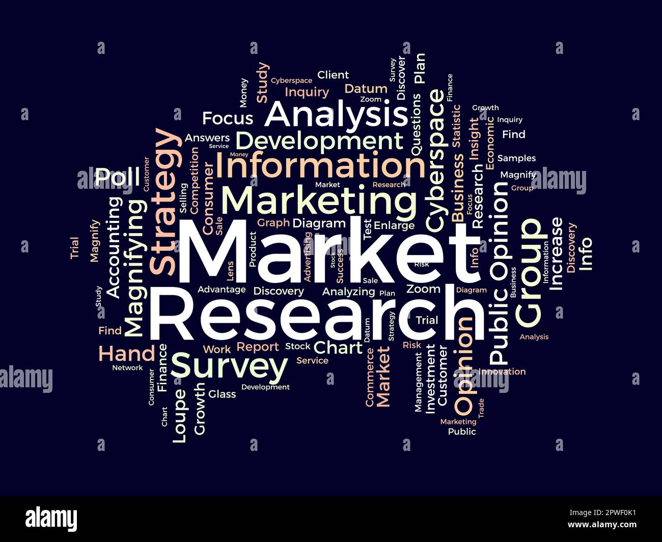 Word cloud background concept for Market research. Business strategy analysis for development ...