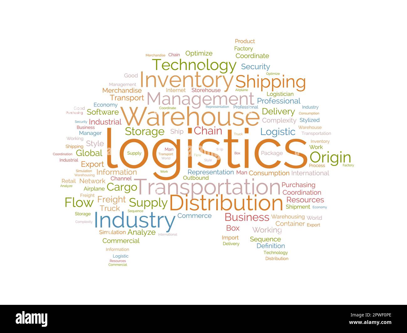 Word cloud background concept for logistics. Transportation business ...