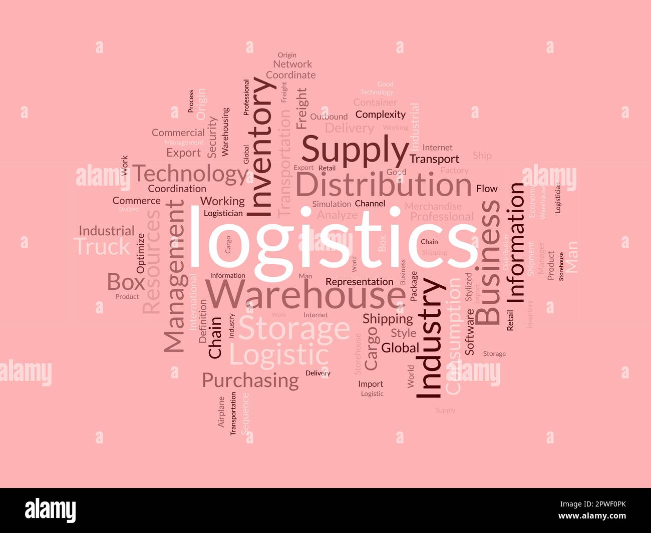 Word cloud background concept for logistics. Transportation business ...