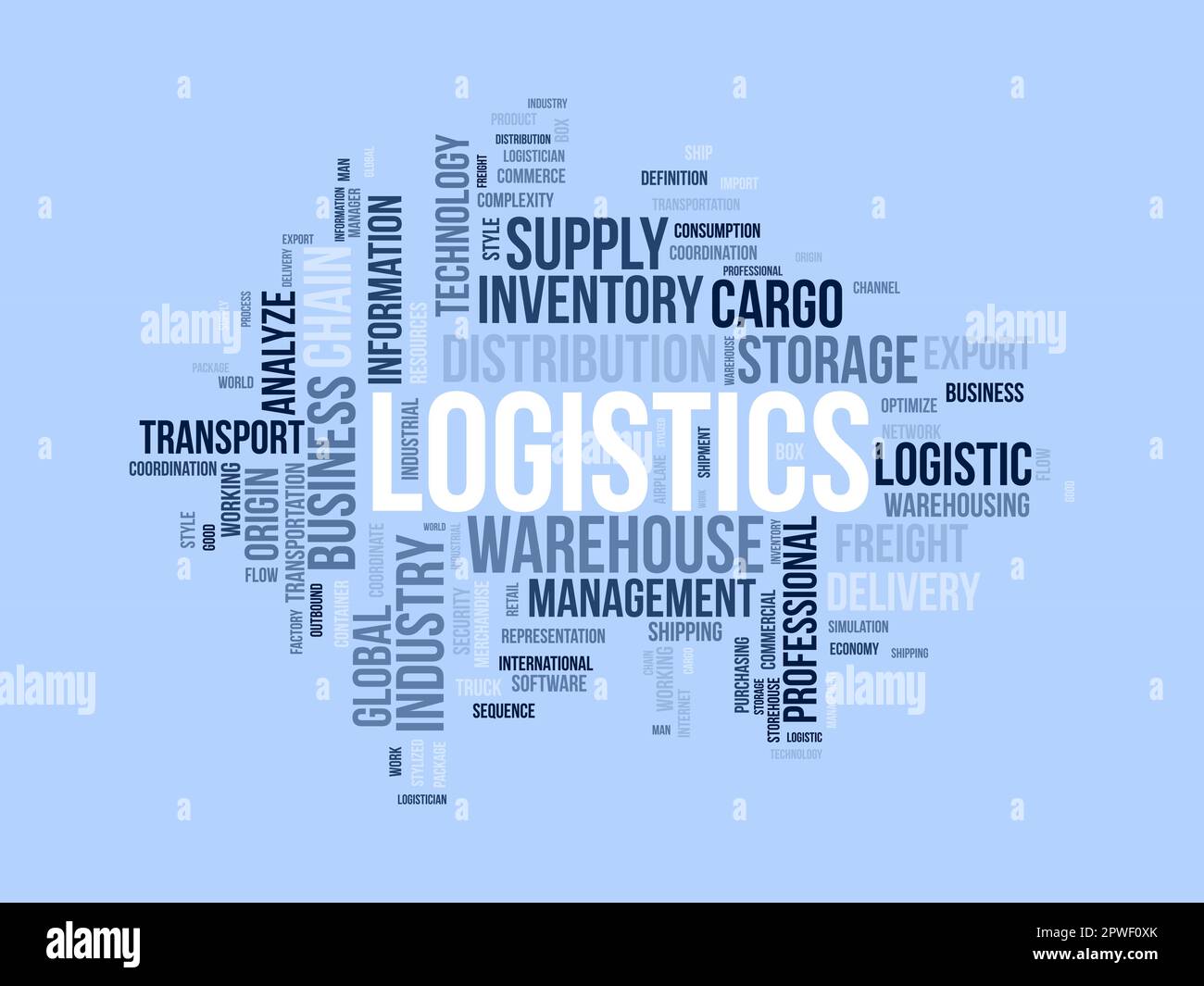 Word cloud background concept for logistics. Transportation business ...