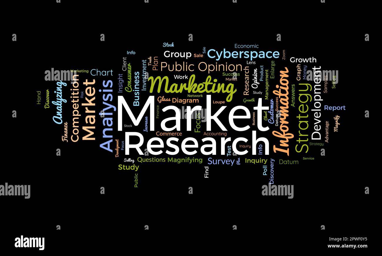 Word cloud background concept for Market research. Business strategy ...