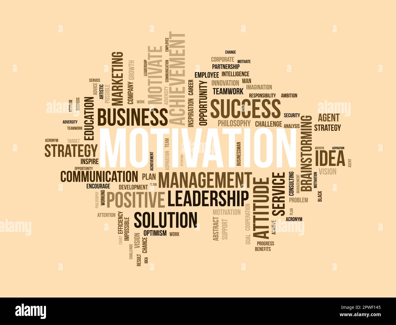 Word cloud background concept for Motivation. Positive inspirational ...