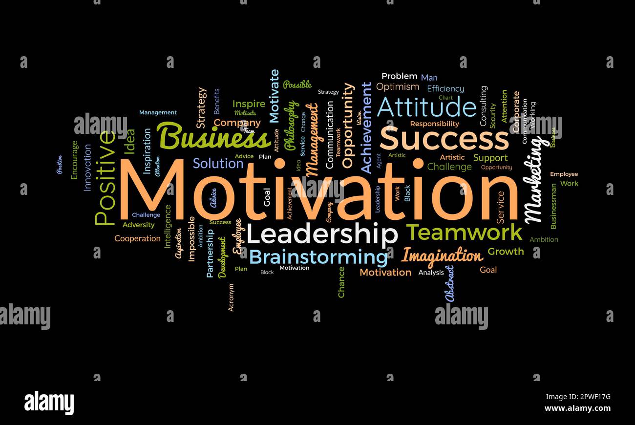 Word cloud background concept for Motivation. Positive inspirational ...