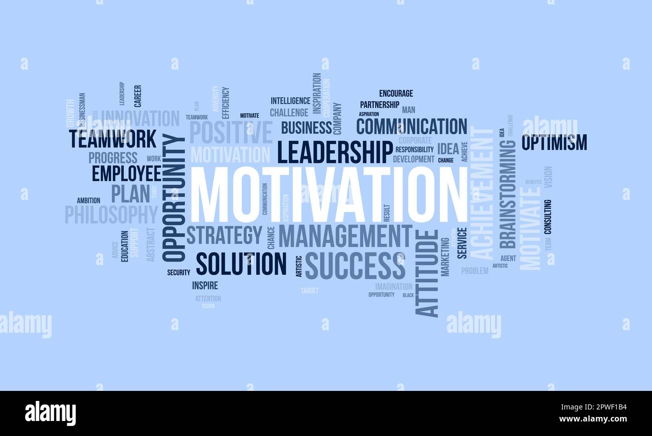 Word cloud background concept for Motivation. Positive inspirational ...