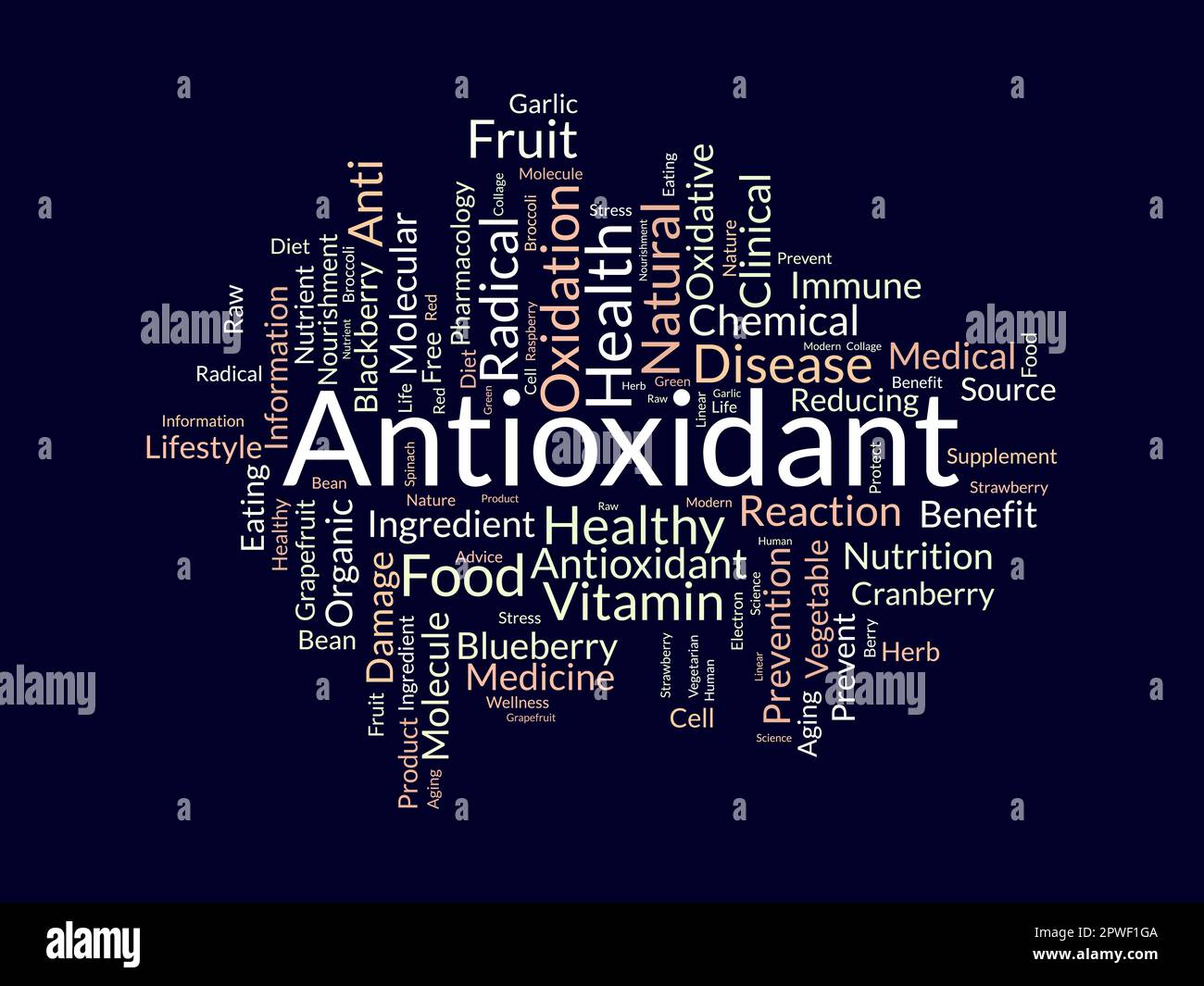Word cloud background concept for Antioxidant. Healthy food, natural ...