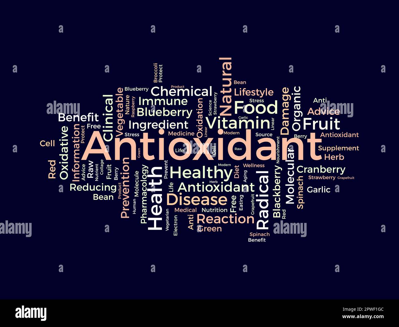 Word cloud background concept for Antioxidant. Healthy food, natural ...