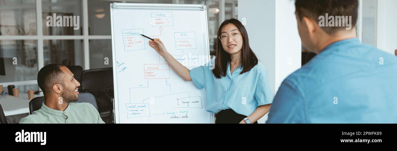 Female business coach or speaker make flip chart presentation to ...