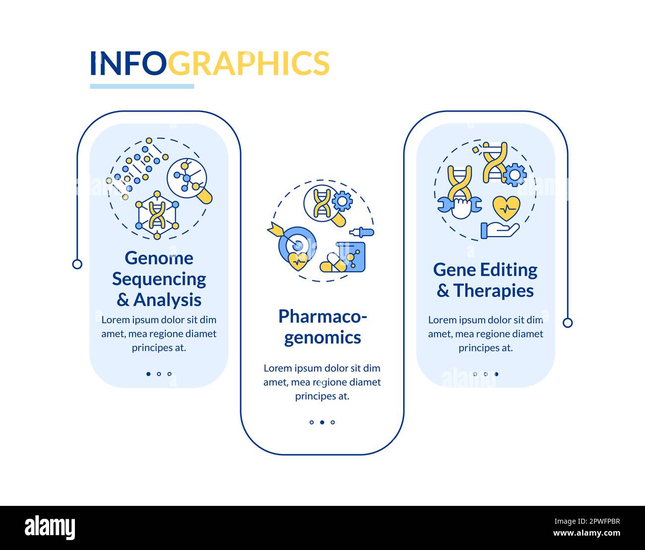 Genomic medicine rectangle infographic template. Genes study. Data ...