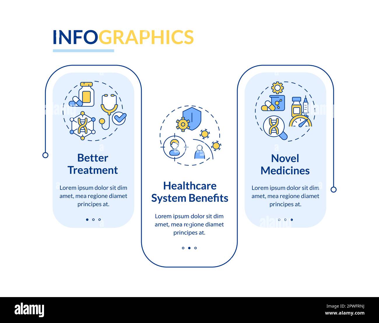 Benefits of precision medicine rectangle infographic template. Genomics ... Benefits of precision medicine rectangle infographic template. Genomics ...