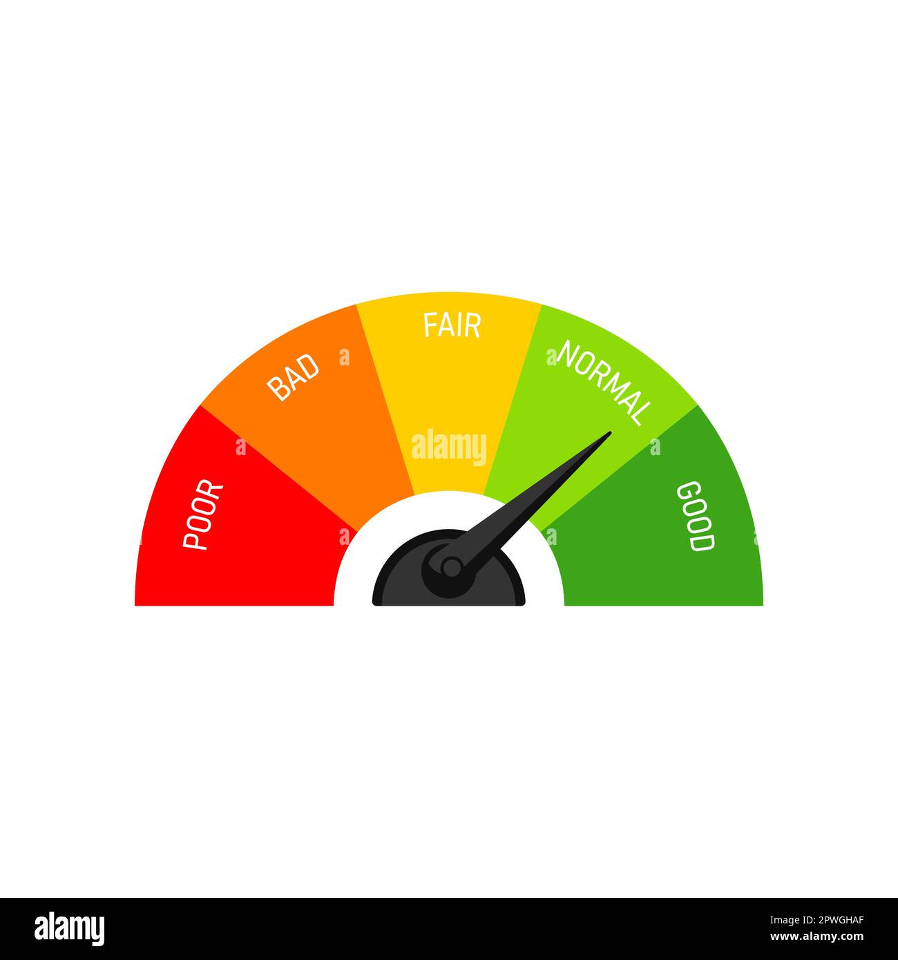 Business credit half circle speedometer with normal result Stock Vector ...