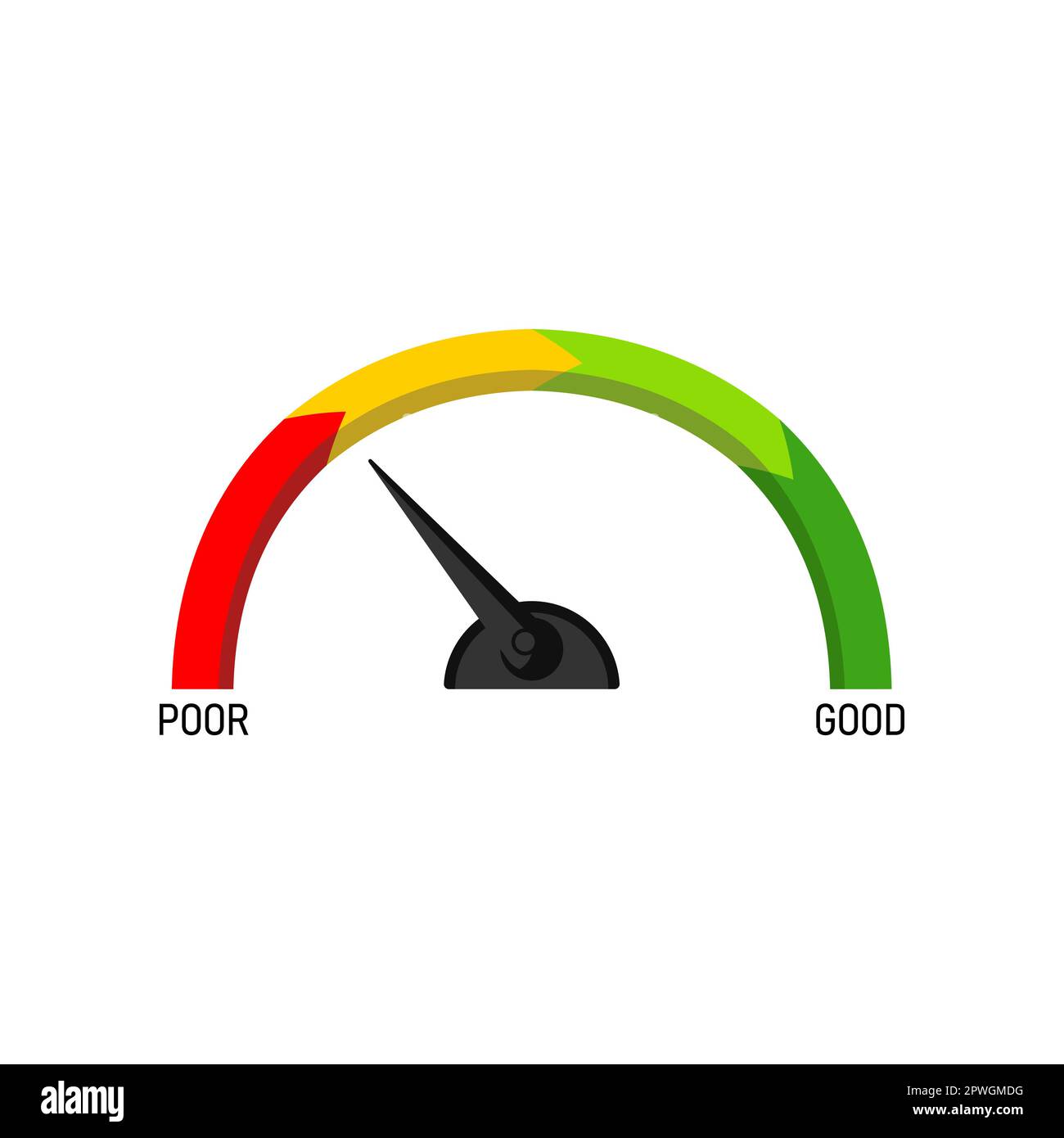 Business credit half circle speedometer with low score Stock Vector ...