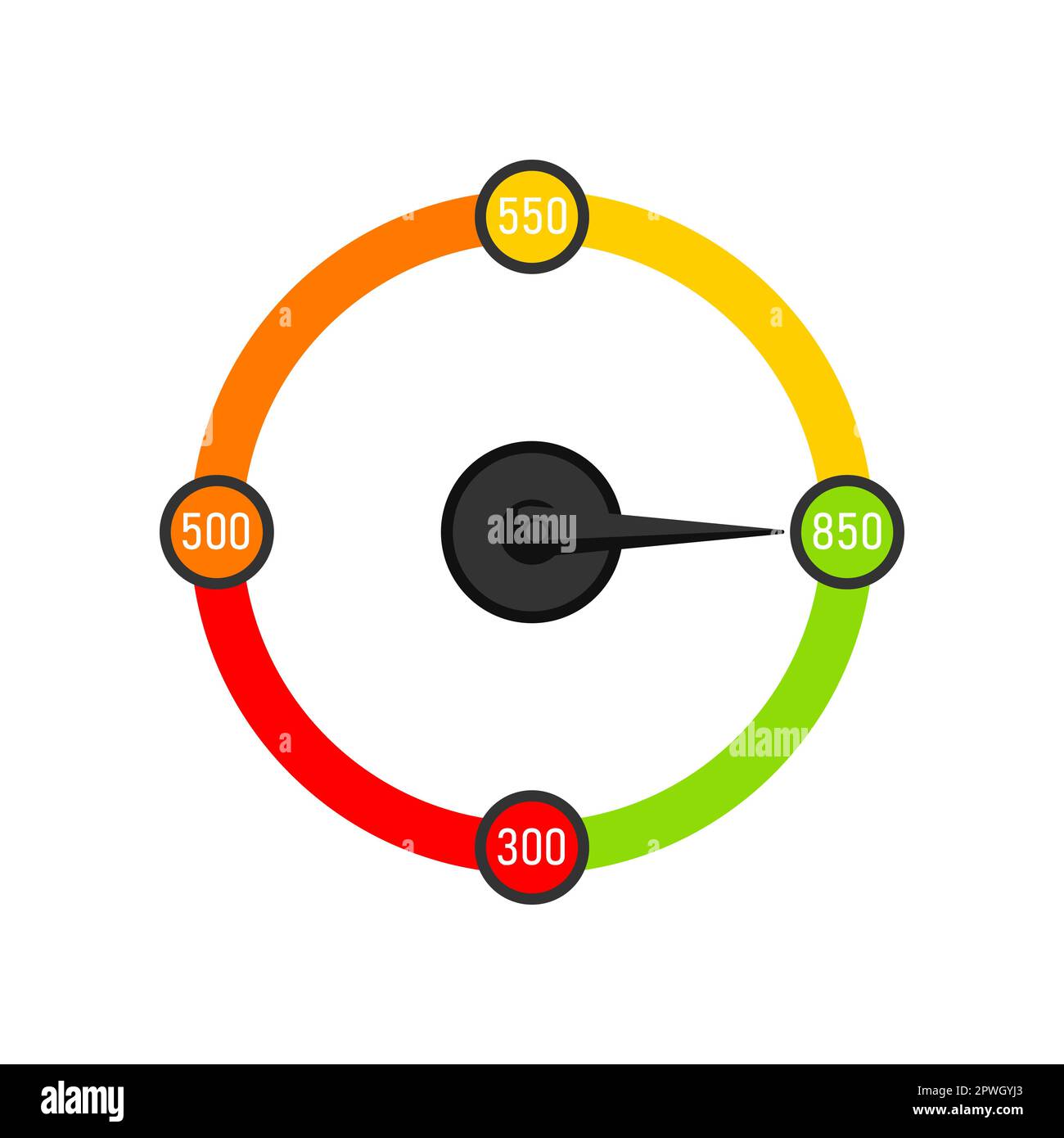 Business score round speedometer cartoon illustration Stock Vector ...